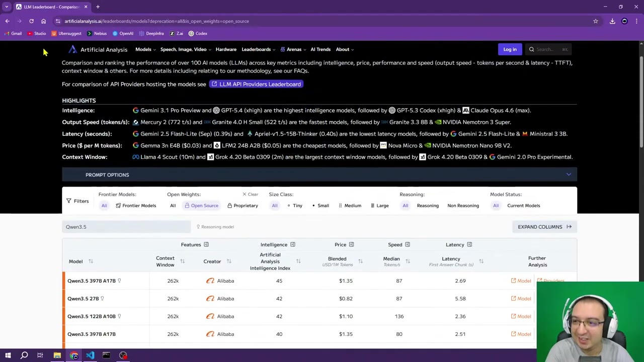 AI LOCAL 💻 Runs FREE language models for Programming