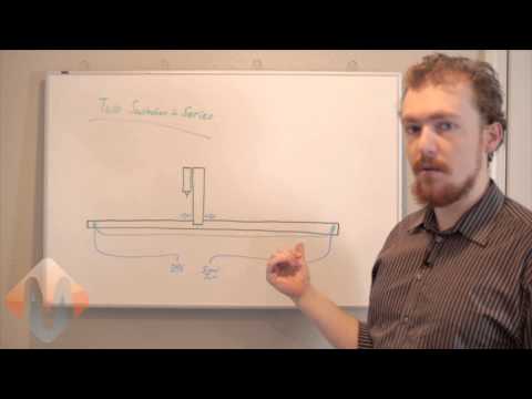 Different Configurations for Limit and Home Switches