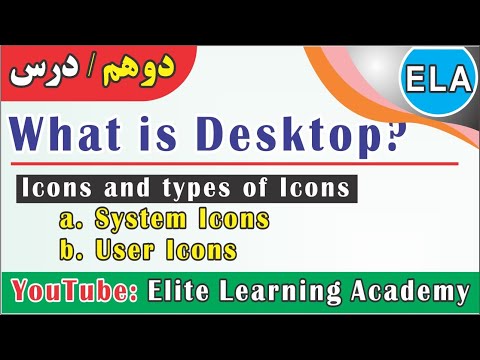 2- Lecture #02 - What is Desktop | Icons and types of Icons | System & User or Application Icons