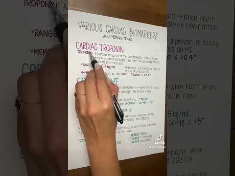 Cardiac Biomarker Mem Tricks | 60 Sec of 🧠#nursing #nursingschool #nursingstudent #nclex #shorts