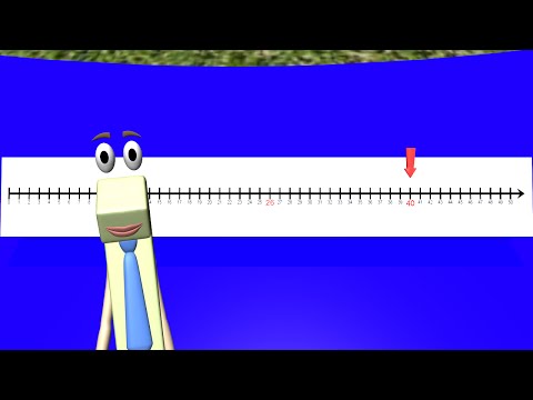 Number Line Word Problem - 1st and 2nd grade