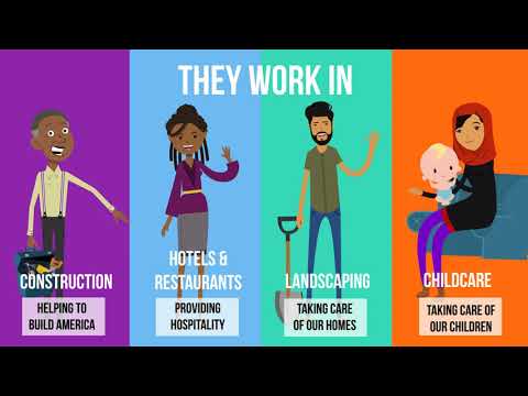 What is TPS? 2019