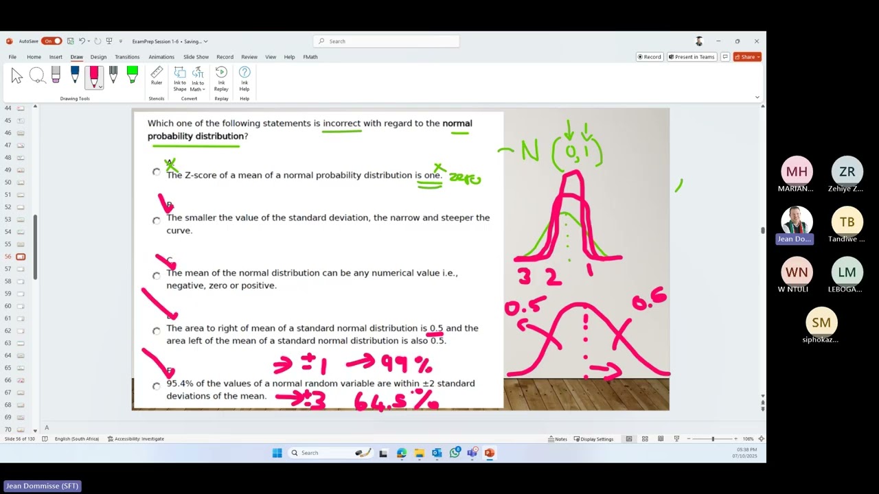 STA1610 Exam Prep   SU6 Normal Distributions