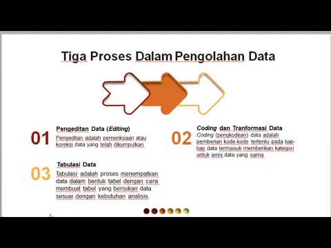 DEFINISI PENGOLAHAN DATA