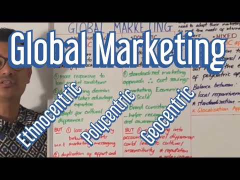Global Marketing (Ethnocentric/Polycentric/Geocentric) - Edexcel A Level Business