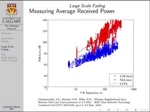 Wireless Communications: Large Scale Fading