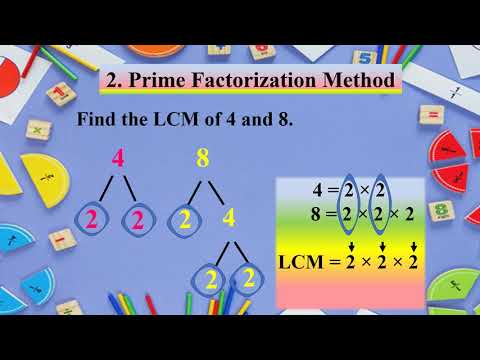 LCM ( Least Common Multiple )