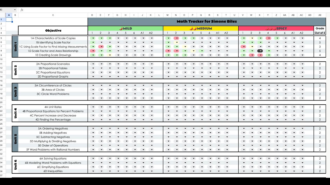 How to share individual gradebook links on your BTC Tracker