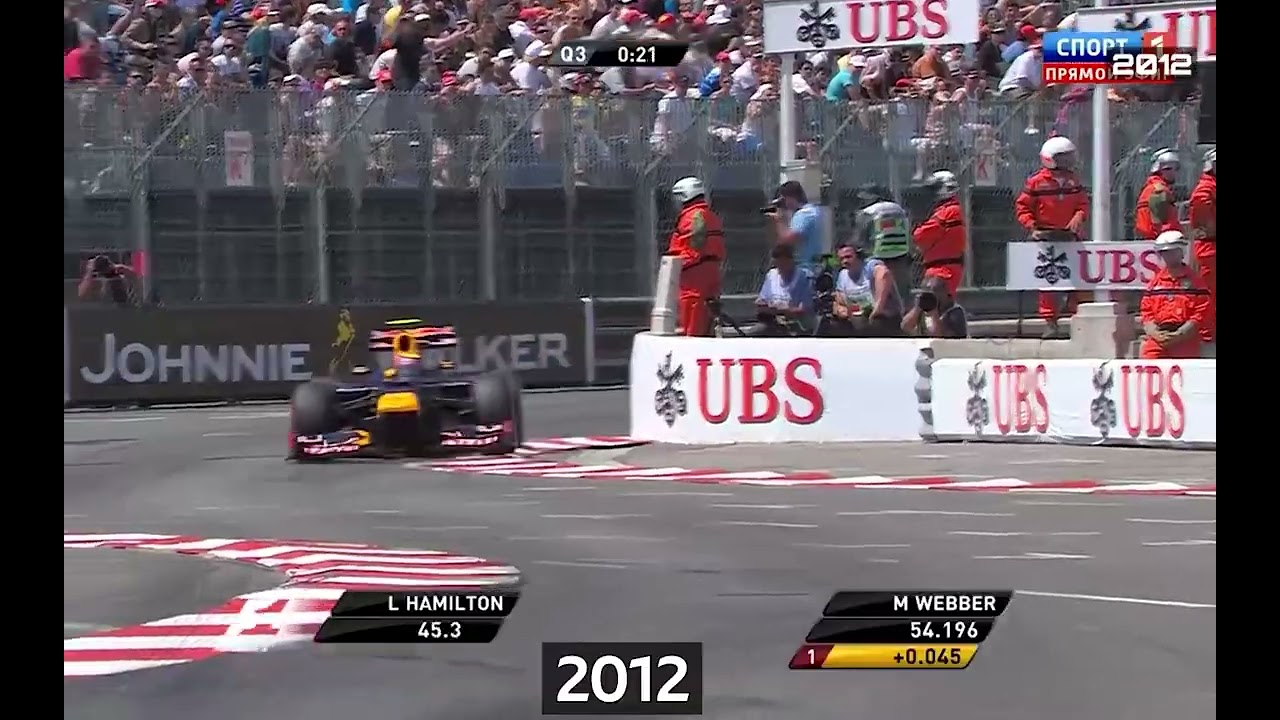 Greatest camera angle in Motorsport: Monaco's Swimming Pool Chickane