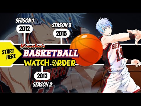 Here is the Order for Kuroko's Basketball Movie Marathon