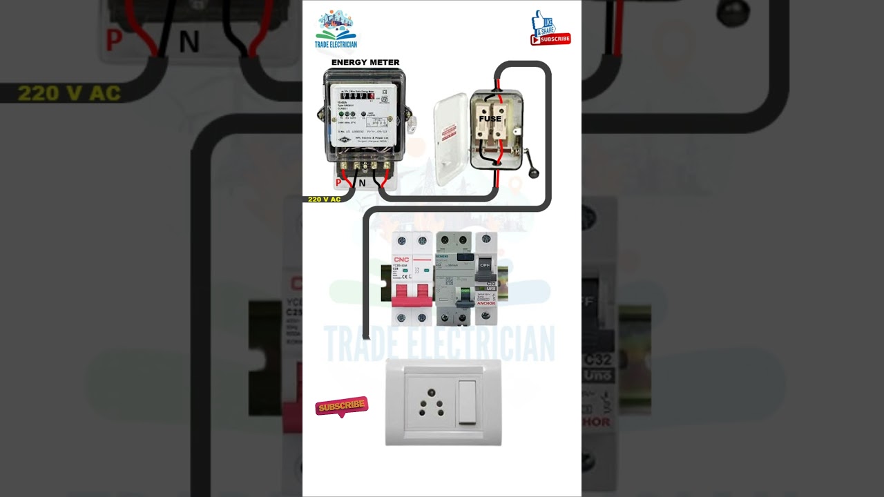 Simple House Wiring || Trade Electrician || House Wiring
