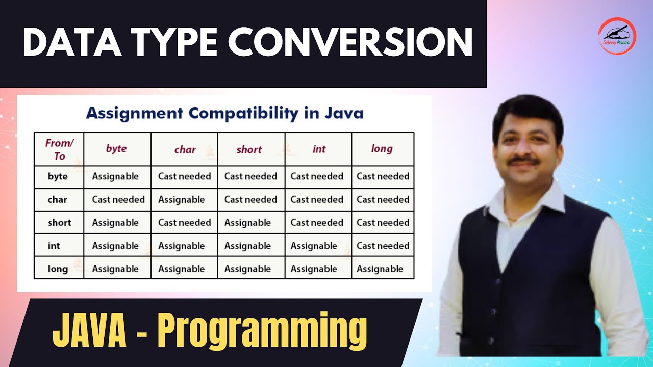 LEARN DATA TYPE CONVERSION IN JAVA PROGRAMMING | ICSE-ISC COMPUTERS