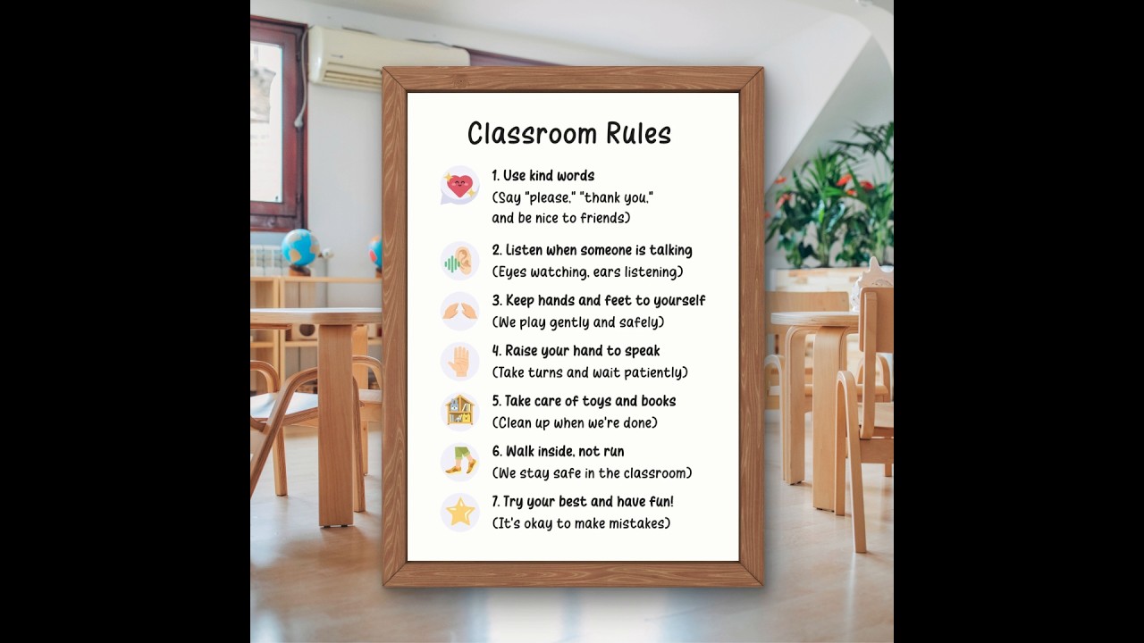 Printable Classroom Rules Chart | Class Rules Poster