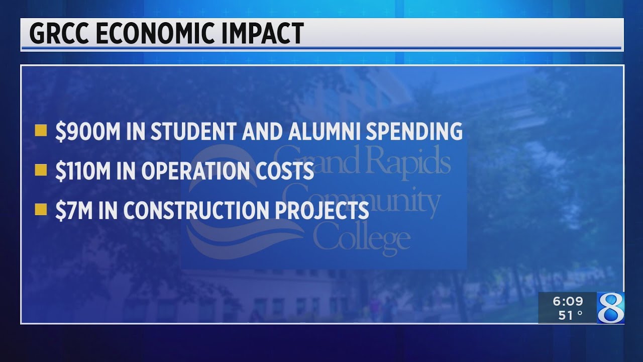 Study: Grand Rapids Community College has billion-dollar impact on West Michigan