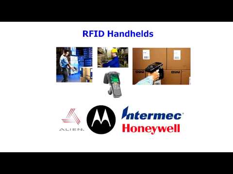 RFID Solutions | What Is RFID? | Jamison RFID and Datex | Part1