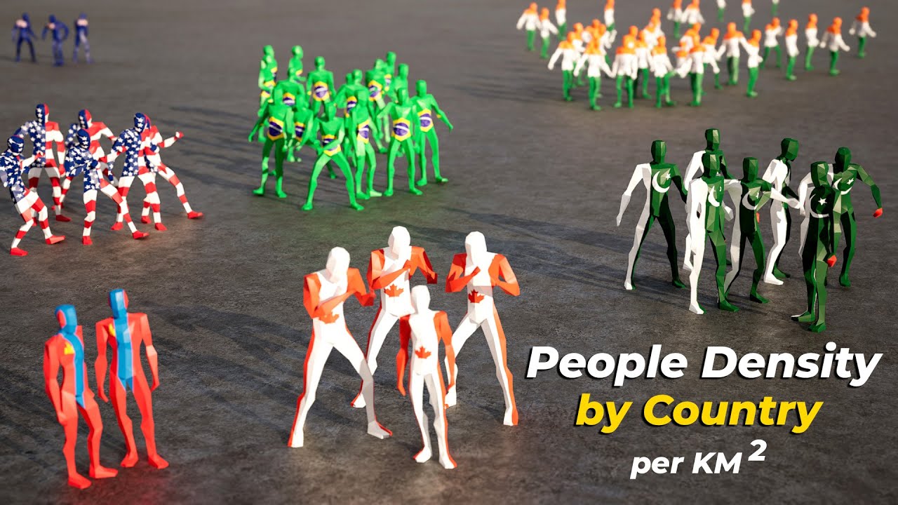 Population Density: World's Most Crowded Nations