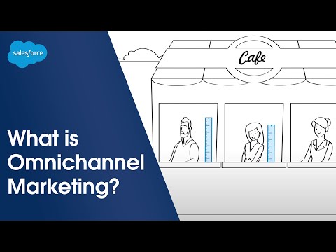 What is Omnichannel Marketing? A Digital Marketer’s Guide | Salesforce Illustrated