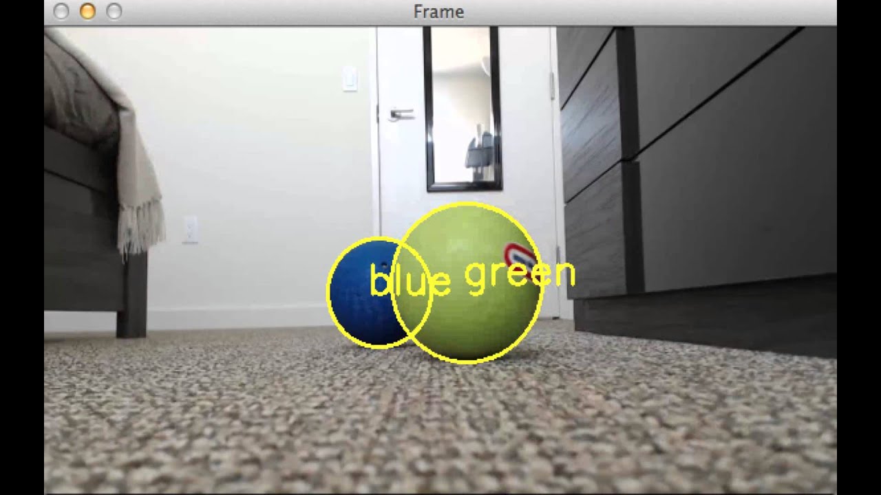 Multiple Object Tracking in Video Streams using Python and OpenCV (Part 1/2)