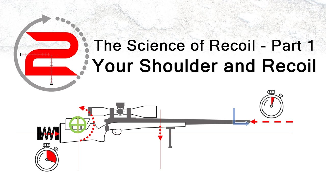 The Science of Recoil - Part 1: Your Shoulder and Recoil