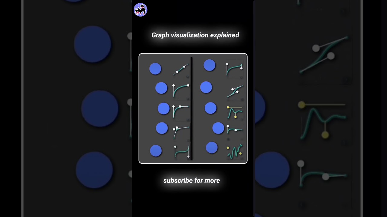 GRAPH EXPLAINED #alightmotion #capcut #aftereffects