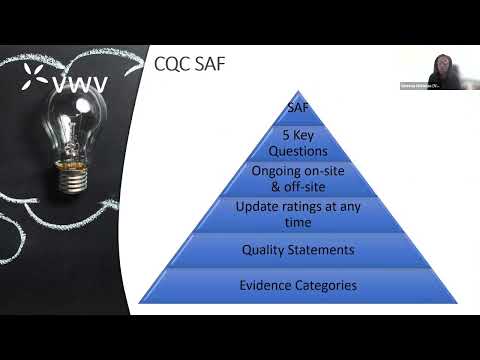 CQC Single Assessment Framework