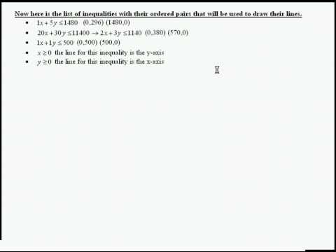 Wise Acres Linear Acre Presentation