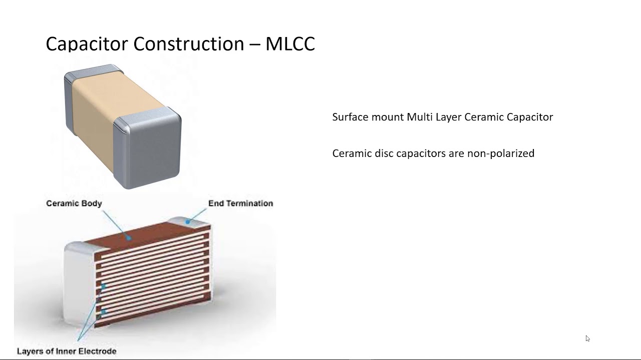 Video 10   Capacitor Units and Construction