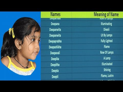 Baby Girl Names Starting With D | PATAS TV
