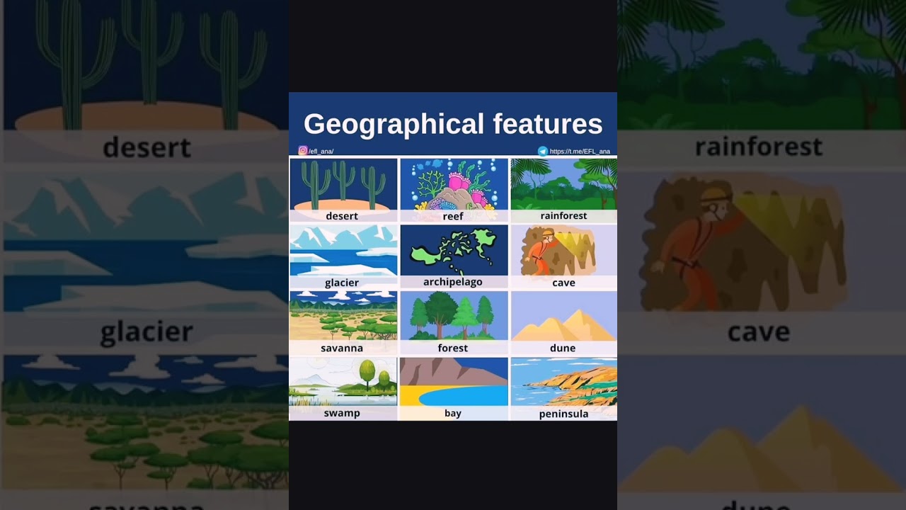 Geographical Features 🤞🤞