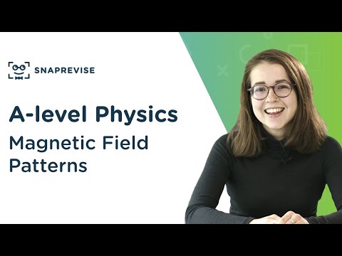 Magnetic Field Patterns Video Lecture - Physics A- Level - A Level