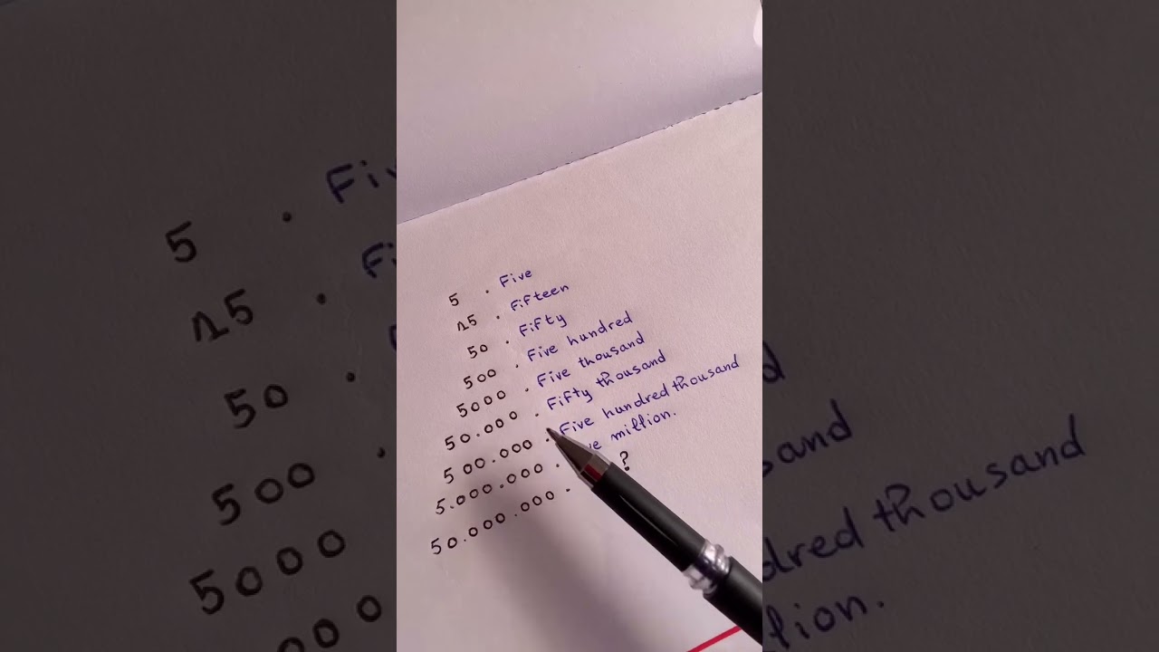 Making English Fun and Easy