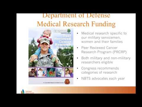 Advocating for Medical Research Funding