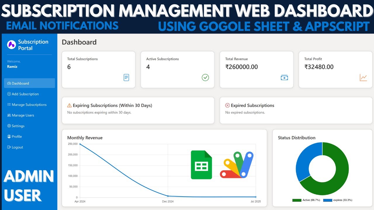 How to Make Subscription Management Dashboard in Google Sheets + Apps Script | D32