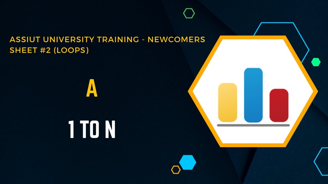 A. 1 to N | Codeforces Problem Solution Tutorial