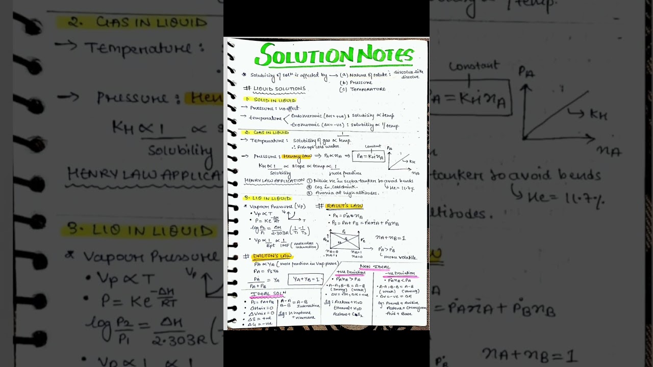 one page notes |pdf link in description |ncert solutions #class 12 #revision #chemistry