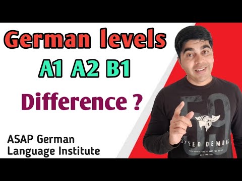 German language training | What are A1, A2, B1 levels in German language | Info German Language