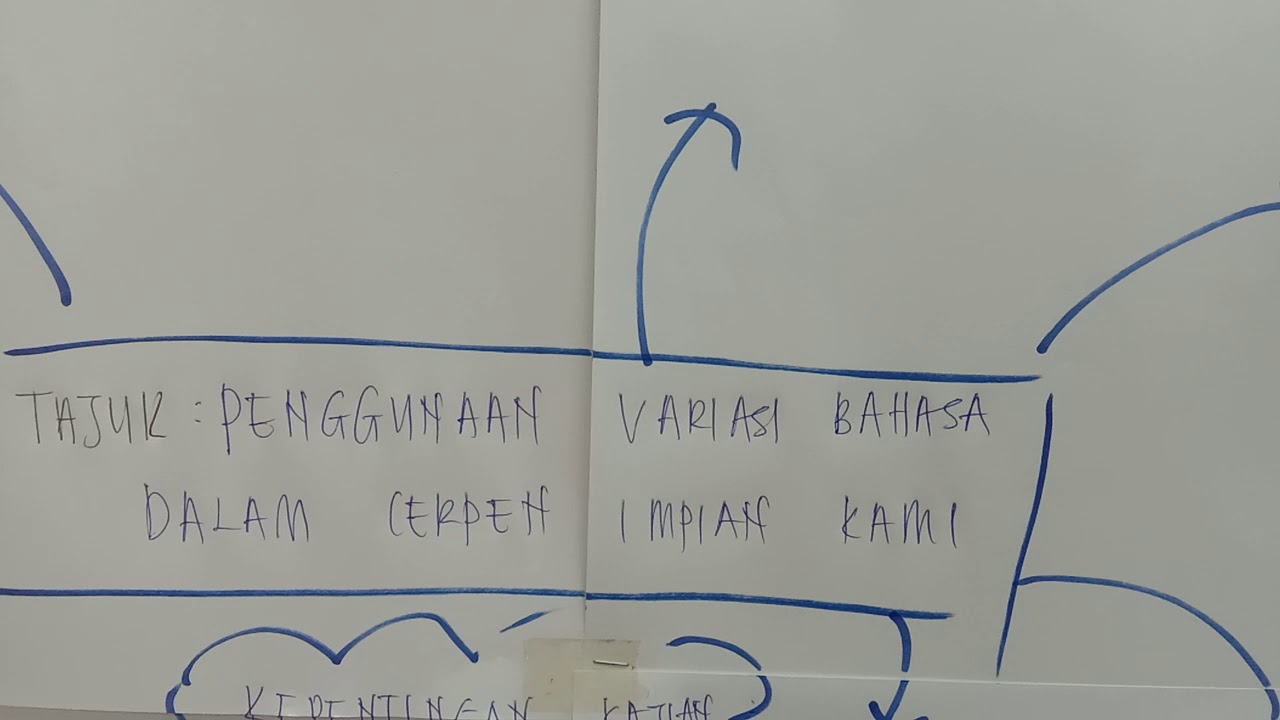 Draf Kertas Cadangan