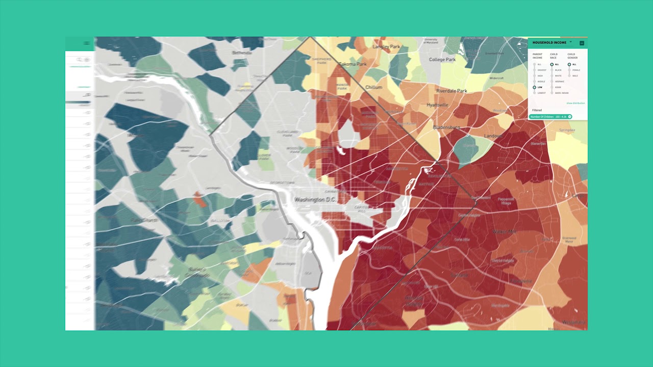 Tutorial: Using Advanced Mode
