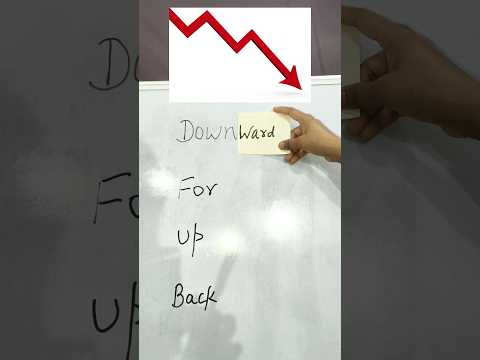english words ending in "ward"#shorts