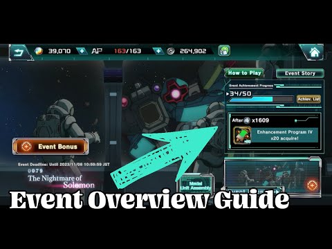 The Nightmare of Solomon Event Overview Guide (Gundam UC Engage)