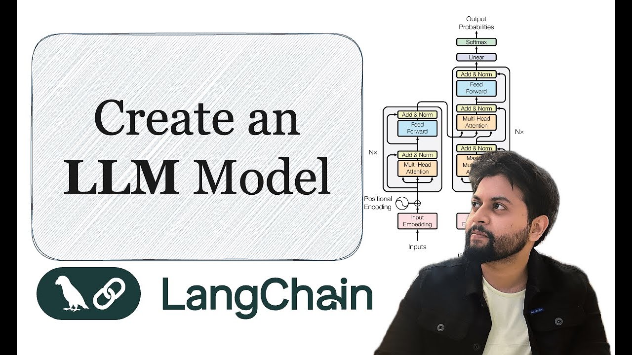 Ep-5. Create an LLM Model