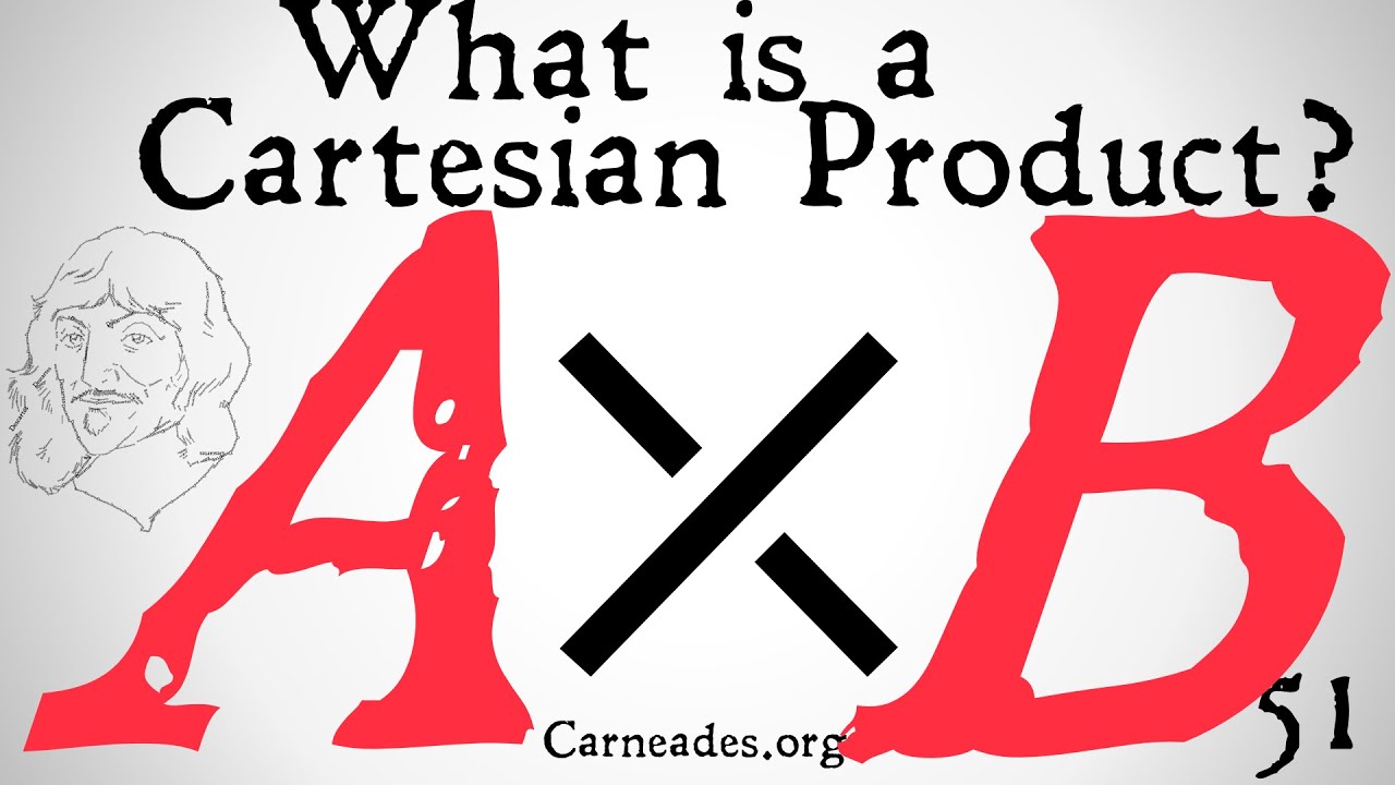 What is a Cartesian Product? (A⤫B)