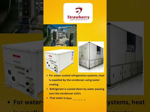 DX Unit at Best Price in India