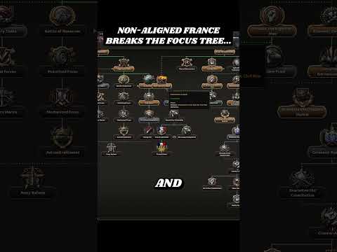 Non-Aligned France Breaks The Focus Tree... #hoi4 #heartsofiron4