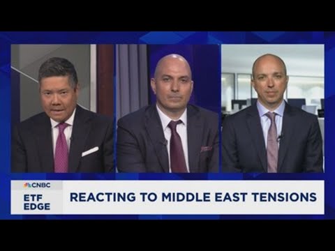ETF experts on adding resiliency to your portfolio, amid increasing geopolitical risk