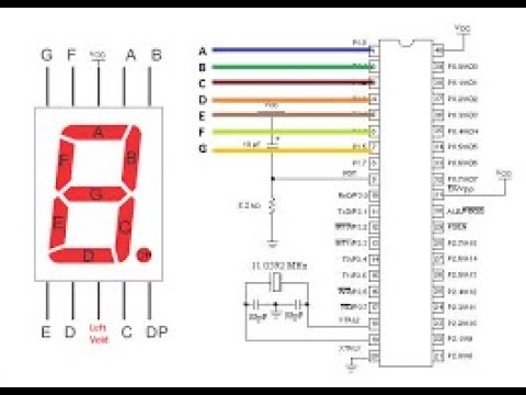VLSI: LAP 01: Introduction to Circuit Simulation Using SPICE- CMOS Inverter.