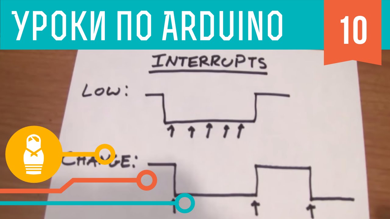 Jeremy Blums Arduino Tutorials In Russian Element14 Community