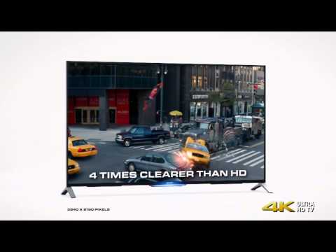 Sony joins with Best Buy in First 4K Cross-Promotion