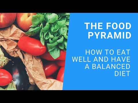 What is the Food Pyramid? Explaining Healthy Eating to Kids | Twinkl Parents