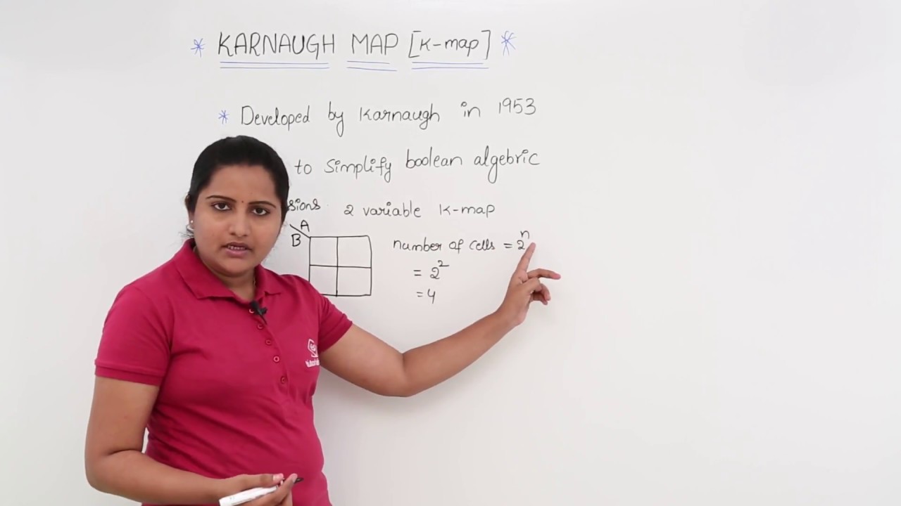 Karnaugh Map (K-Map)